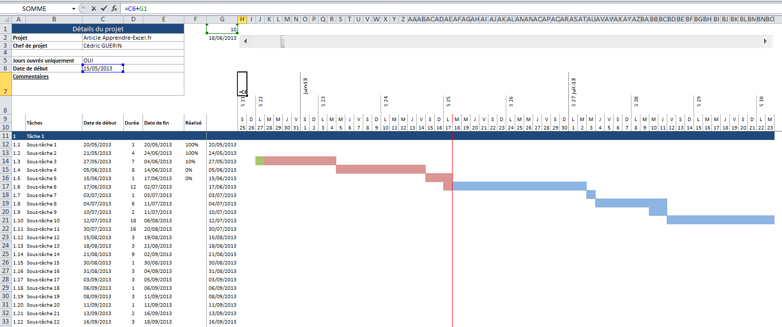 Diagramme de Gantt version Cédric Diagramme de Gantt version Cédric